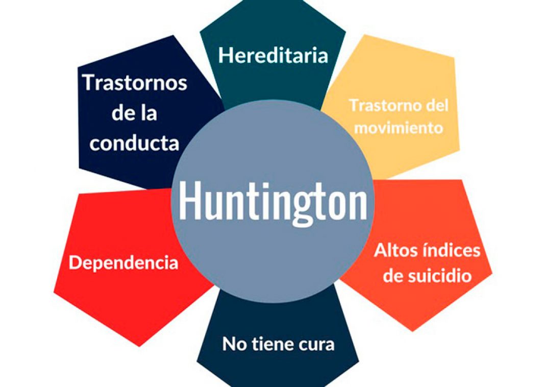 Todo sobre el baile de San Vito: qué es, su origen atroz...