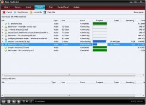 Ejemplos de Software Libre » Definición y Características